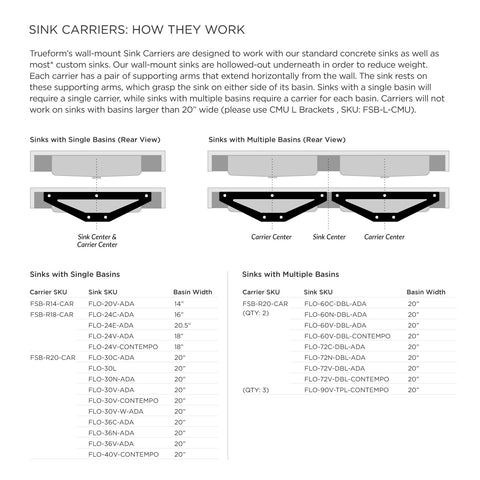 Sink Carrier (20 in Basin) – Trueform Concrete